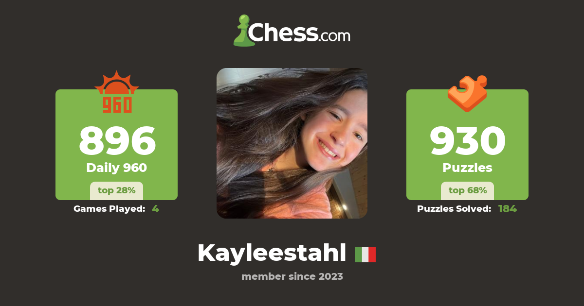 Kaylee Stahl (Kayleestahl) - Chess Profile - Chess.com