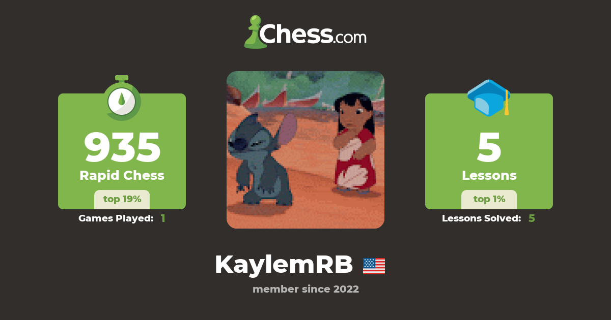 Kaylem Ruiz Bauer (KaylemRB) - Chess Profile - Chess.com