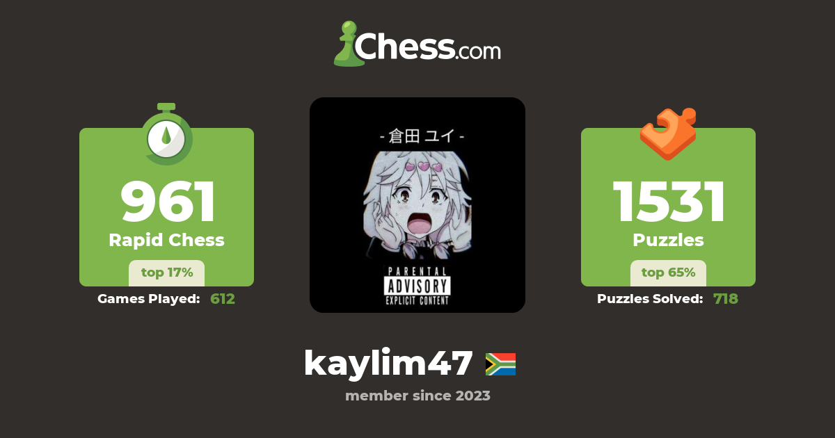 kaylim47 - Chess Profile - Chess.com