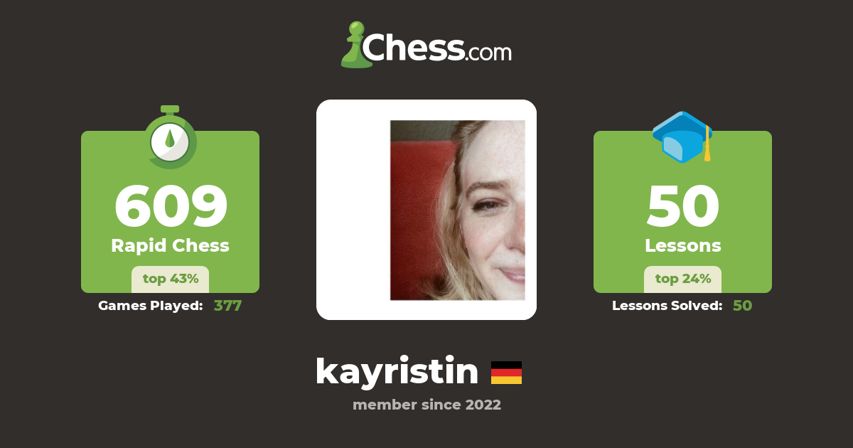 kayristin - Chess Profile - Chess.com