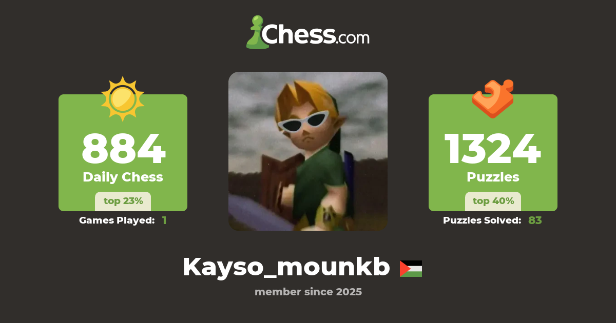 Kayso_mounkb - Chess Profile - Chess.com