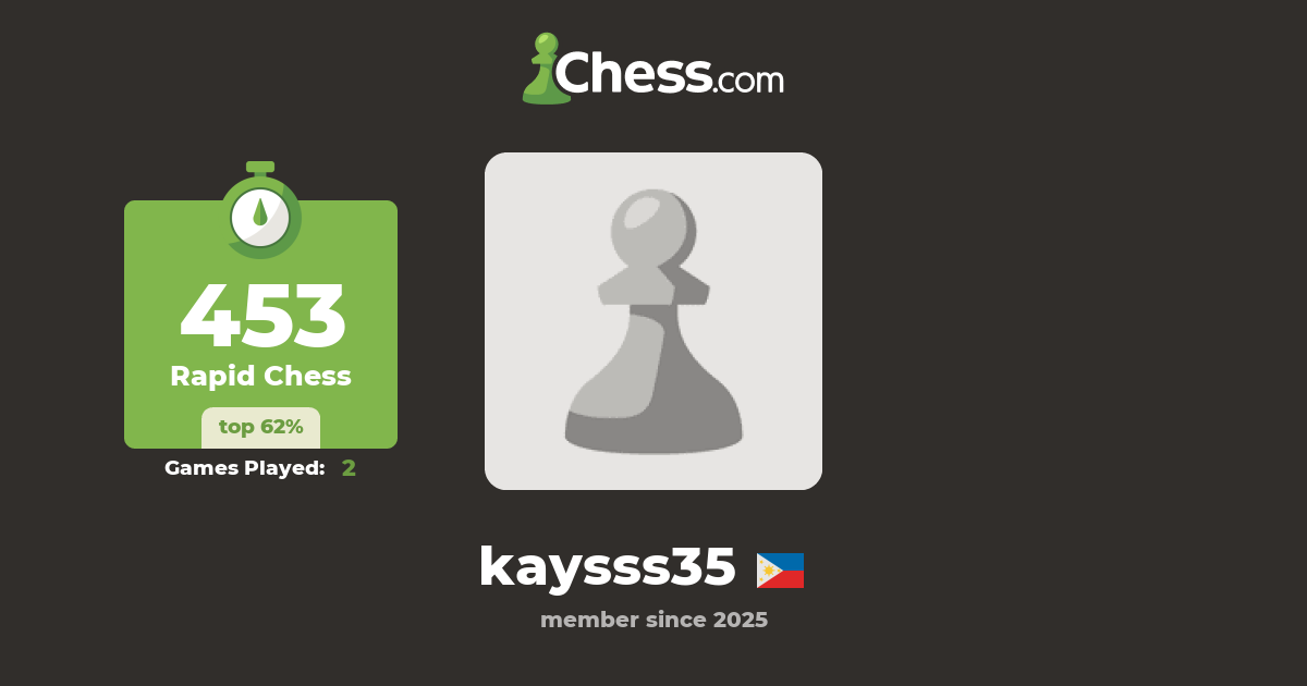 Müs Akmad (kaysss35) - Chess Profile - Chess.com