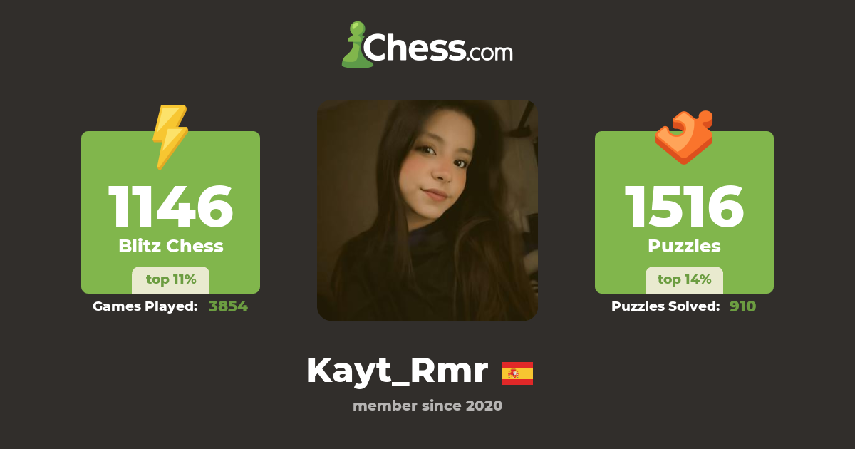 Keitlyn Rmr (Kayt_Rmr) - Chess Profile - Chess.com