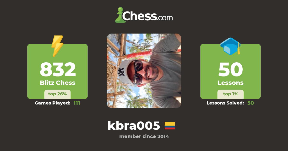 kbra tab (kbra005) - Chess Profile - Chess.com