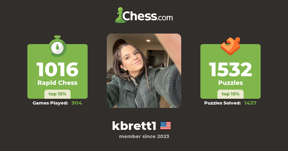 kbrett1 - Chess Profile - Chess.com