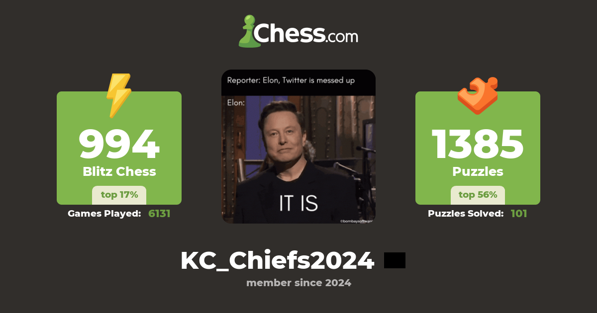 Tony R (KC_Chiefs2024) - Chess Profile - Chess.com