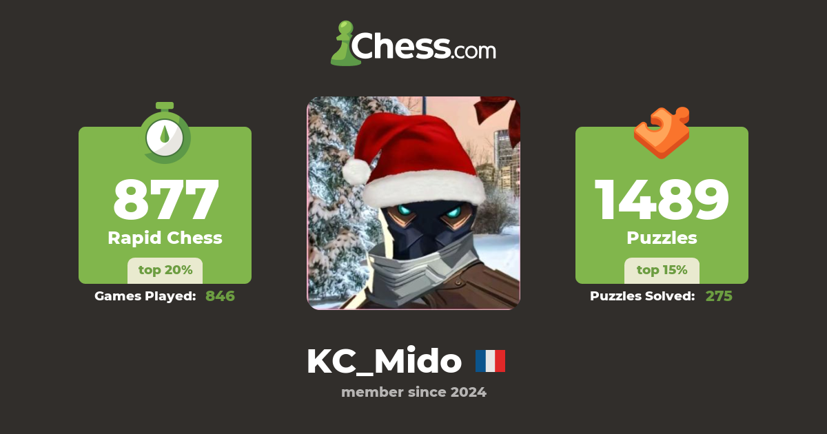 KC_Mido - Chess Profile - Chess.com