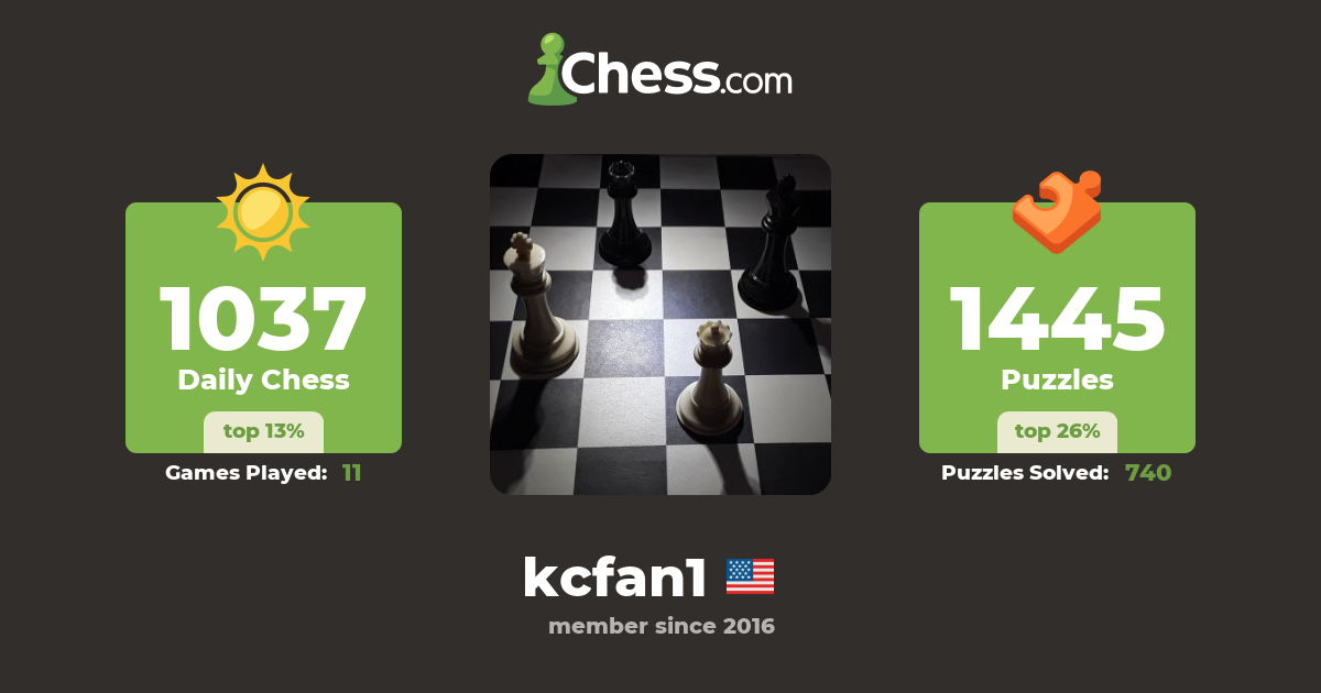 Christian Clements (kcfan1) - Chess Profile - Chess.com