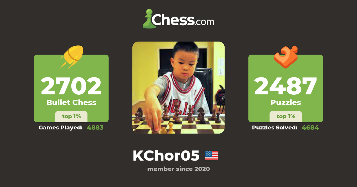 NM Kevin Chor (KChor05) - Chess Profile - Chess.com