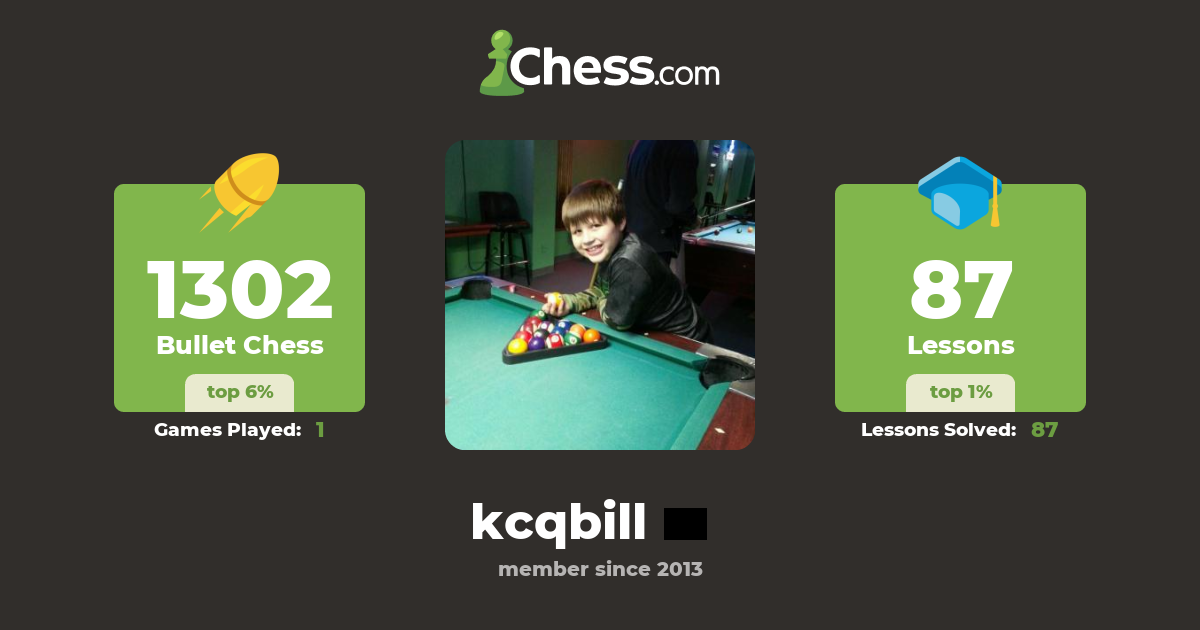 Bill Allen (kcqbill) - Chess Profile - Chess.com