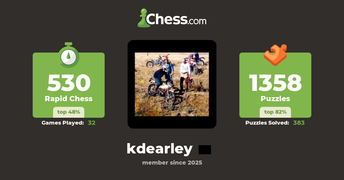kayle earley (kdearley) - Chess Profile - Chess.com