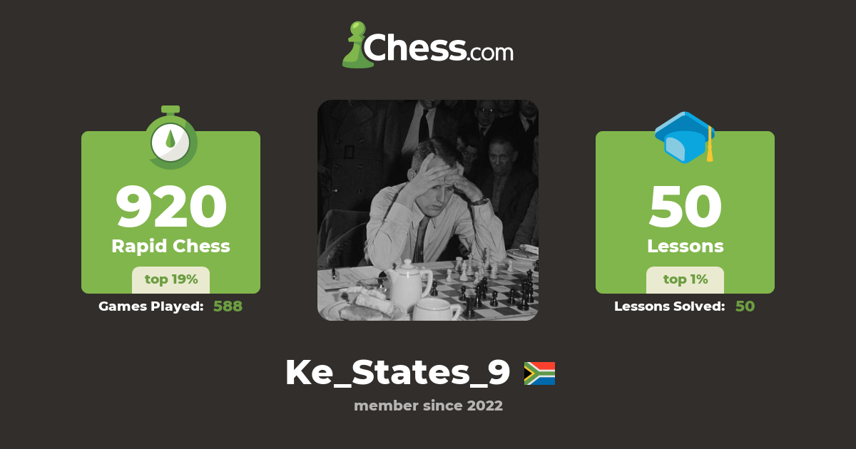Ke_States_9 - Chess Profile - Chess.com