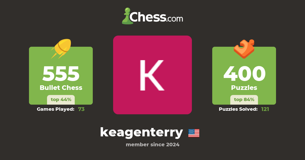 Keagen Terry (keagenterry) - Chess Profile - Chess.com