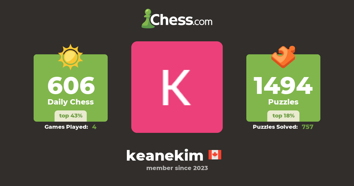 Keane Kim (keanekim) - Chess Profile - Chess.com