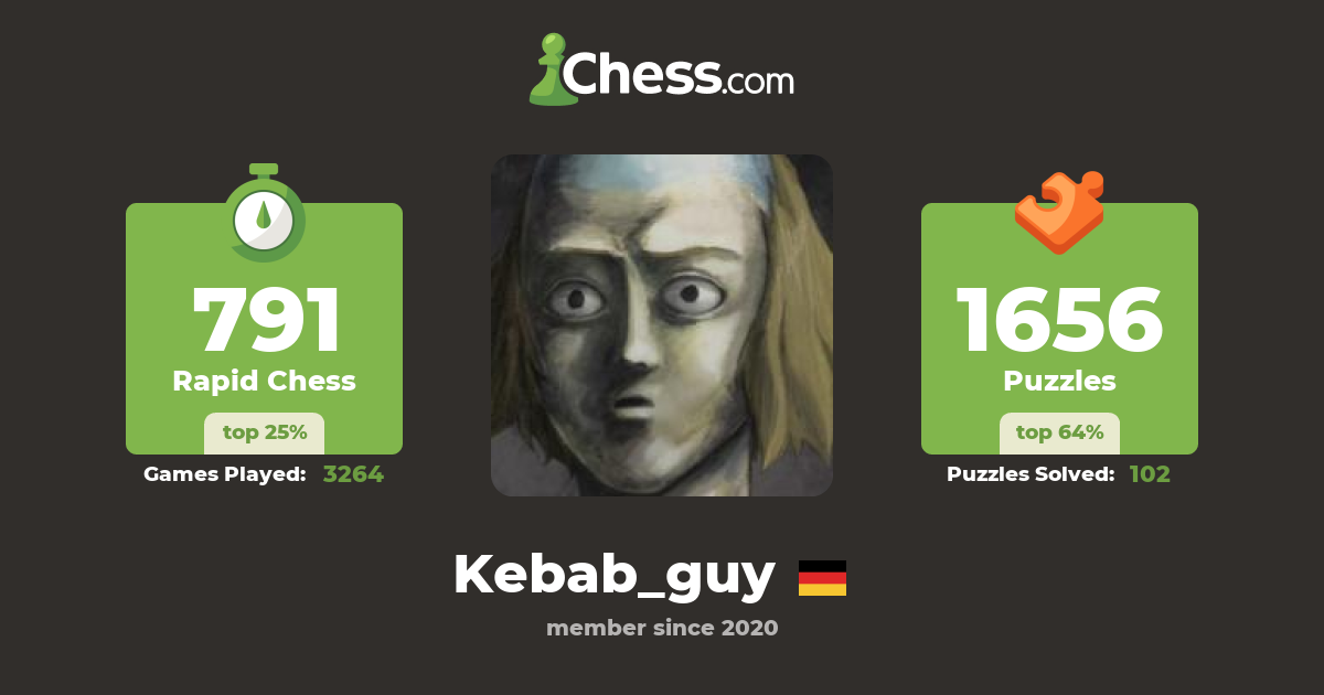 Kebab_guy - Chess Profile - Chess.com