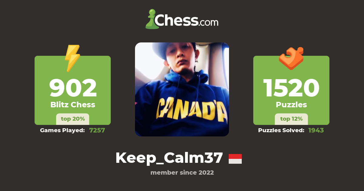 Keep_Calm37 - Chess Profile - Chess.com
