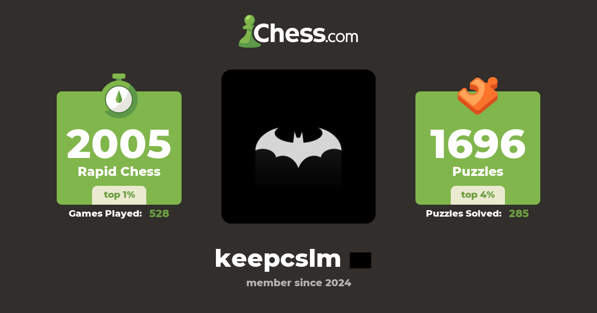 James Rouch (keepcslm) - Chess Profile - Chess.com