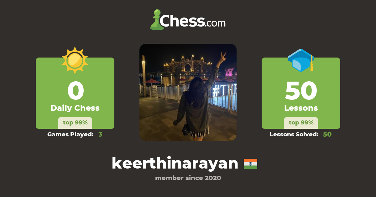 Keerthi Narayan (keerthinarayan) - Chess Profile - Chess.com
