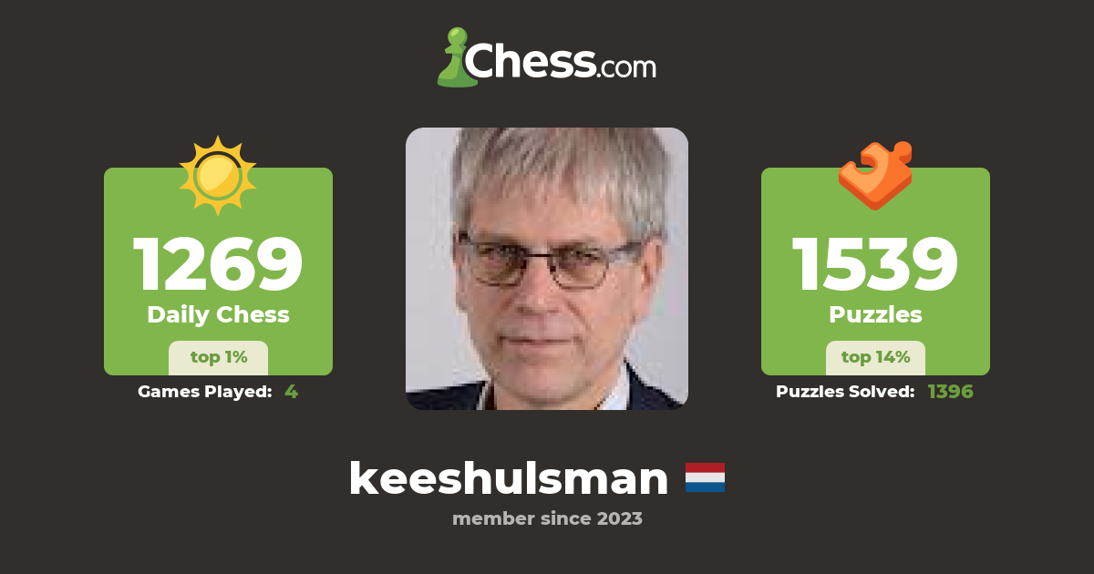 Kees Hulsman (keeshulsman) - Chess Profile - Chess.com