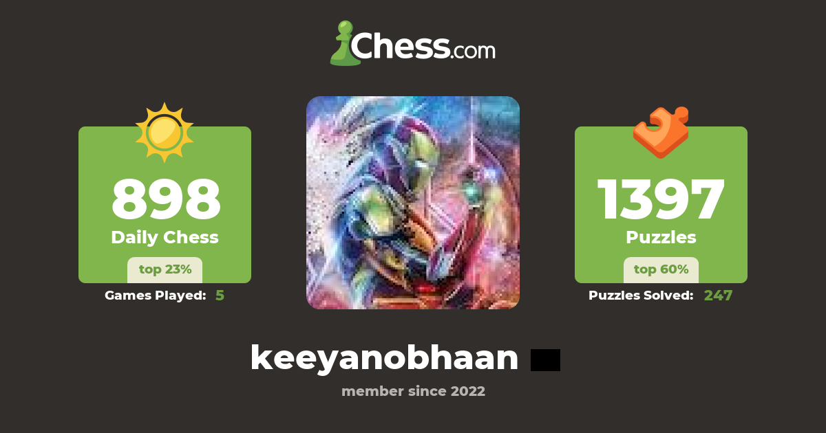 Keeyan Obhaan (keeyanobhaan) - Chess Profile - Chess.com