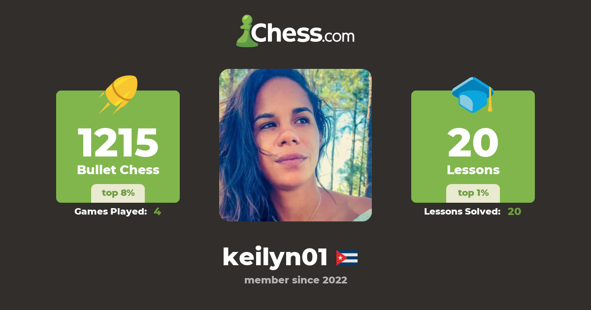 Keilyn (keilyn01) - Chess Profile - Chess.com