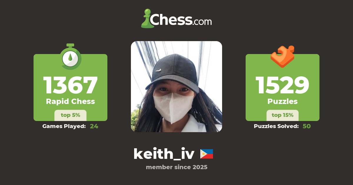 keith_iv - Chess Profile - Chess.com