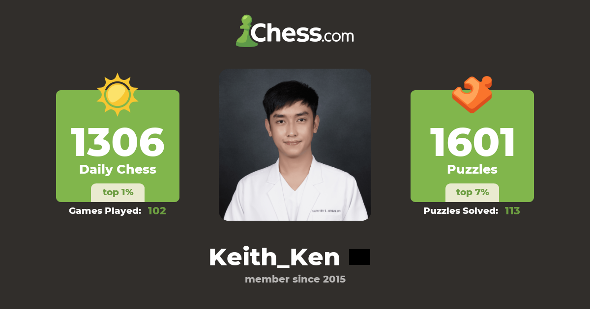 Kieth Ken Amoguis (Keith_Ken) - Chess Profile - Chess.com