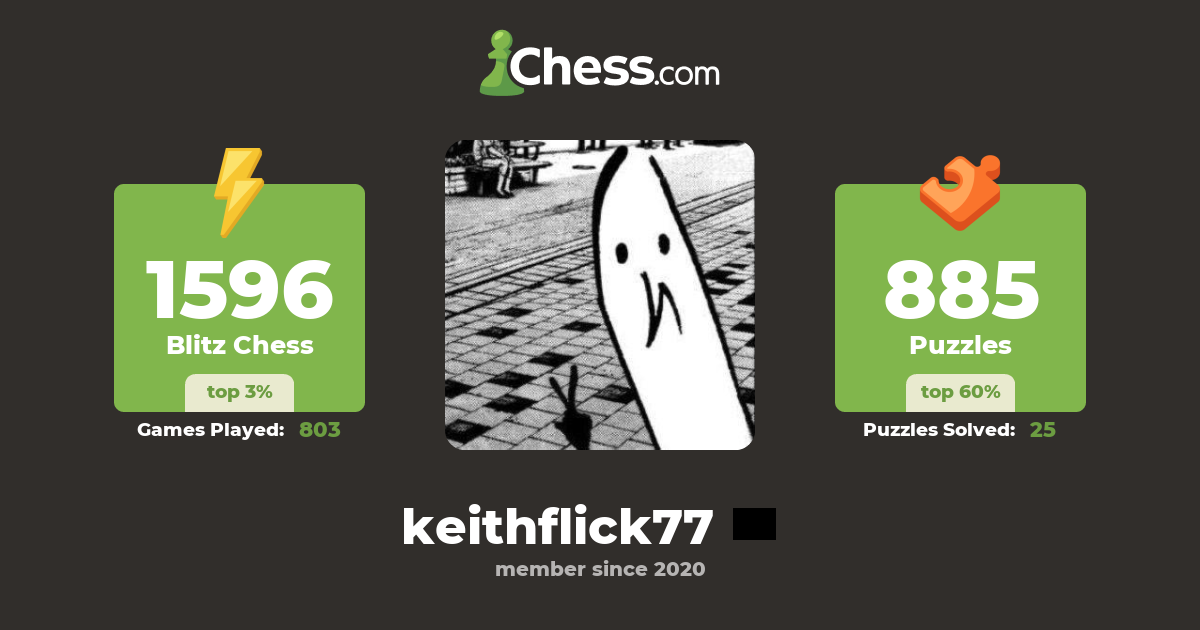 Keith Flick (keithflick77) - Chess Profile - Chess.com