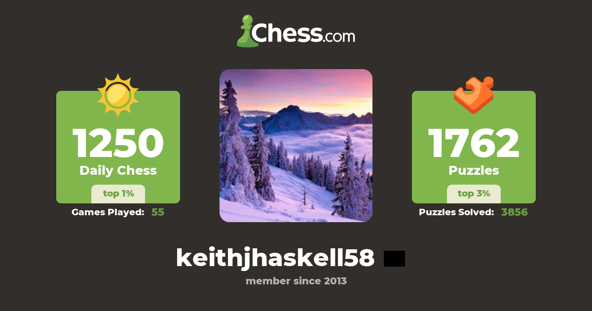 keithjhaskell58 - Chess Profile - Chess.com
