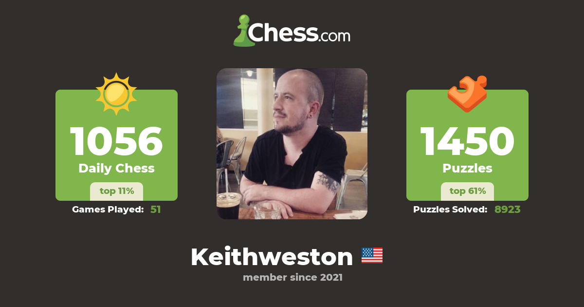 Keith Weston (Keithweston) - Chess Profile - Chess.com