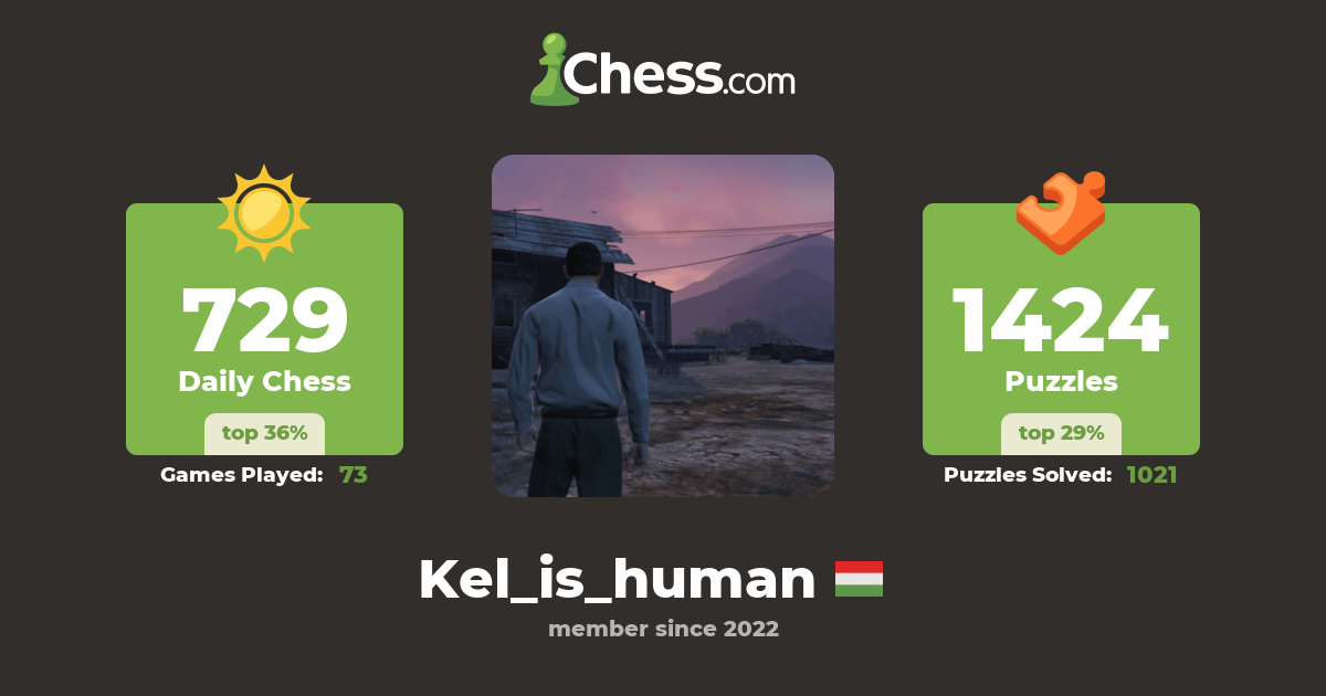 Kelemen Lee (Kel_is_human) - Chess Profile - Chess.com