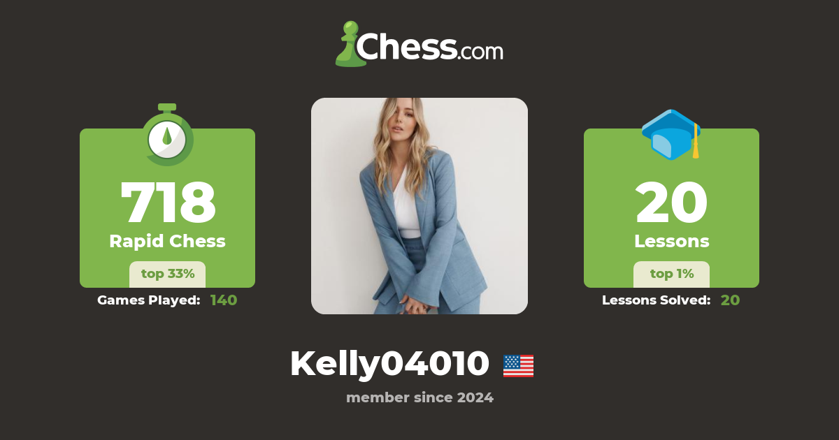 Kelly Martin (Kelly04010) - Chess Profile - Chess.com