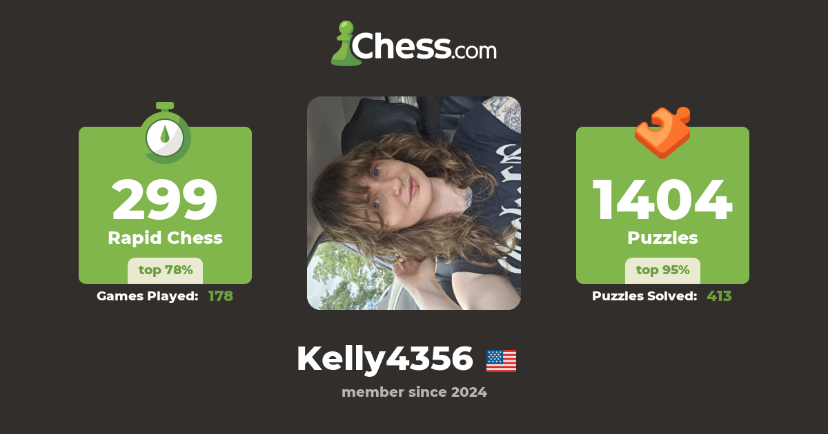Kelly Giles (Kelly4356) - Chess Profile - Chess.com