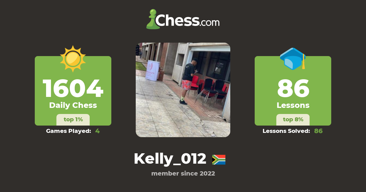 Kelly Molf (Kelly_012) - Chess Profile - Chess.com