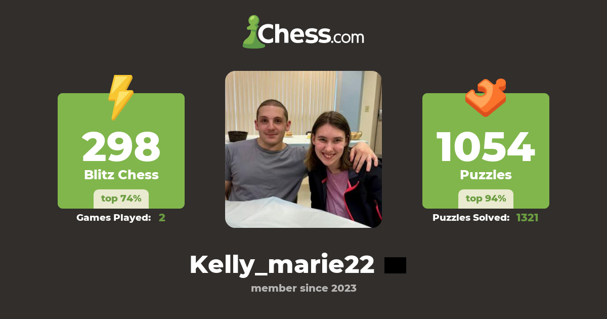 Kelly Sumey (Kelly_marie22) - Chess Profile - Chess.com