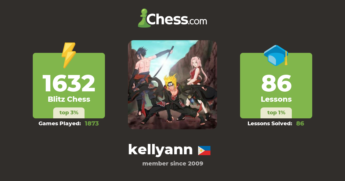 lemuel pascua (kellyann) - Chess Profile - Chess.com