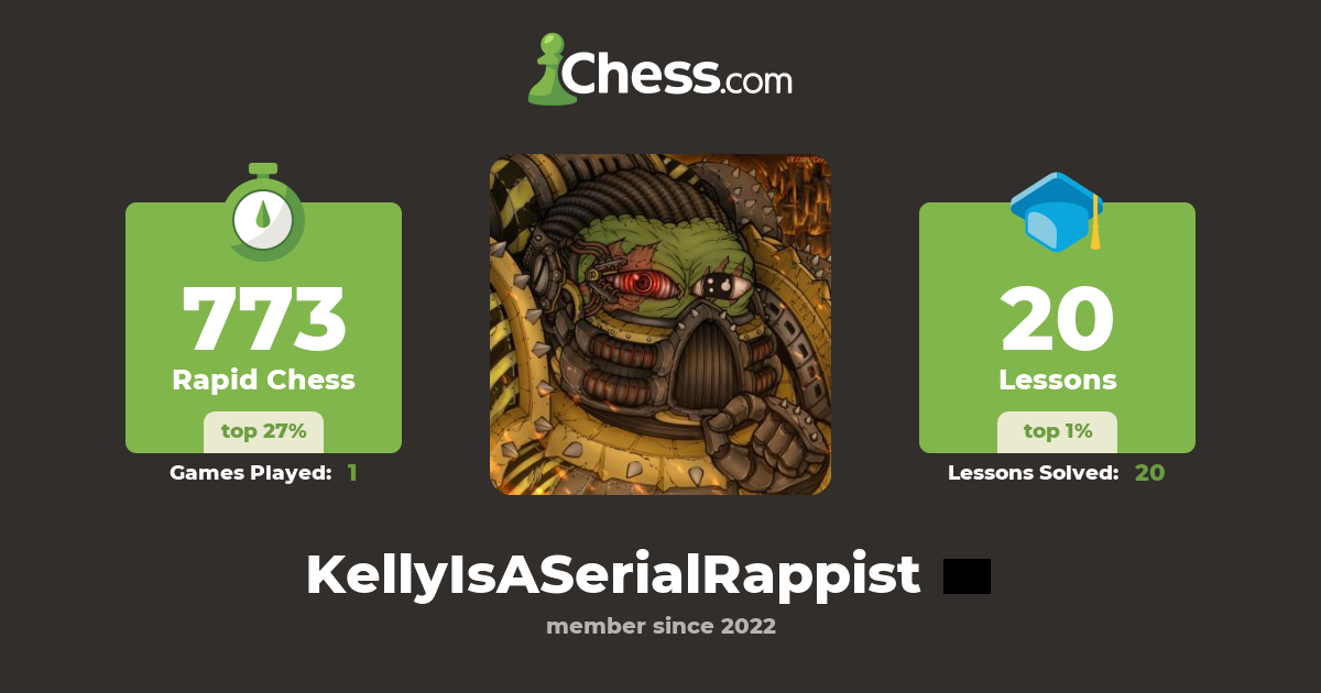 KellyIsASerialRappist - Chess Profile - Chess.com