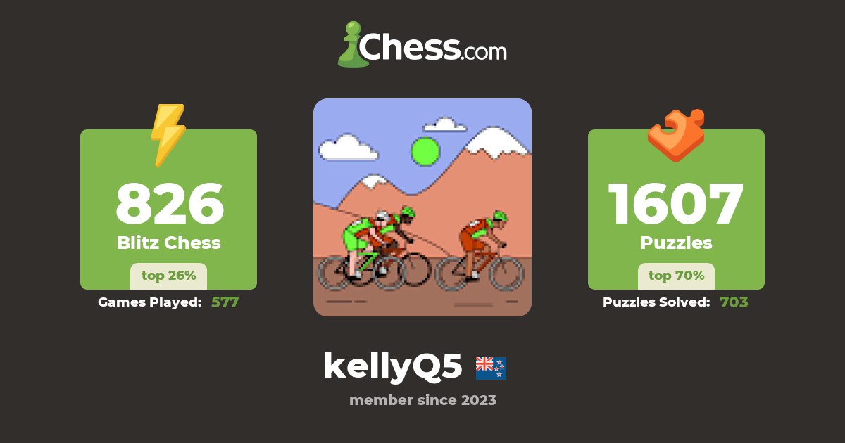 Kelly Quilestino (kellyQ5) - Chess Profile - Chess.com