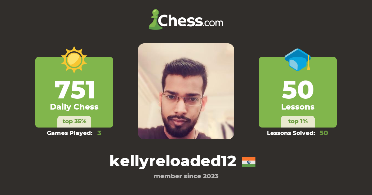 kellyreloaded12 - Chess Profile - Chess.com
