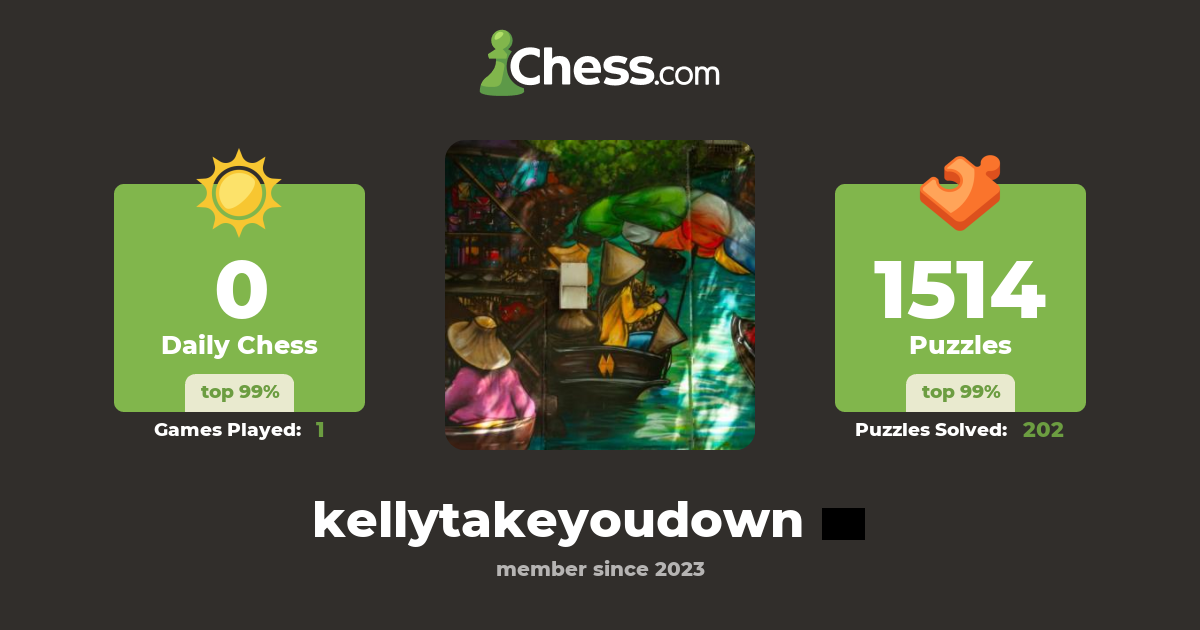 Kelly Obalim (kellytakeyoudown) - Chess Profile - Chess.com