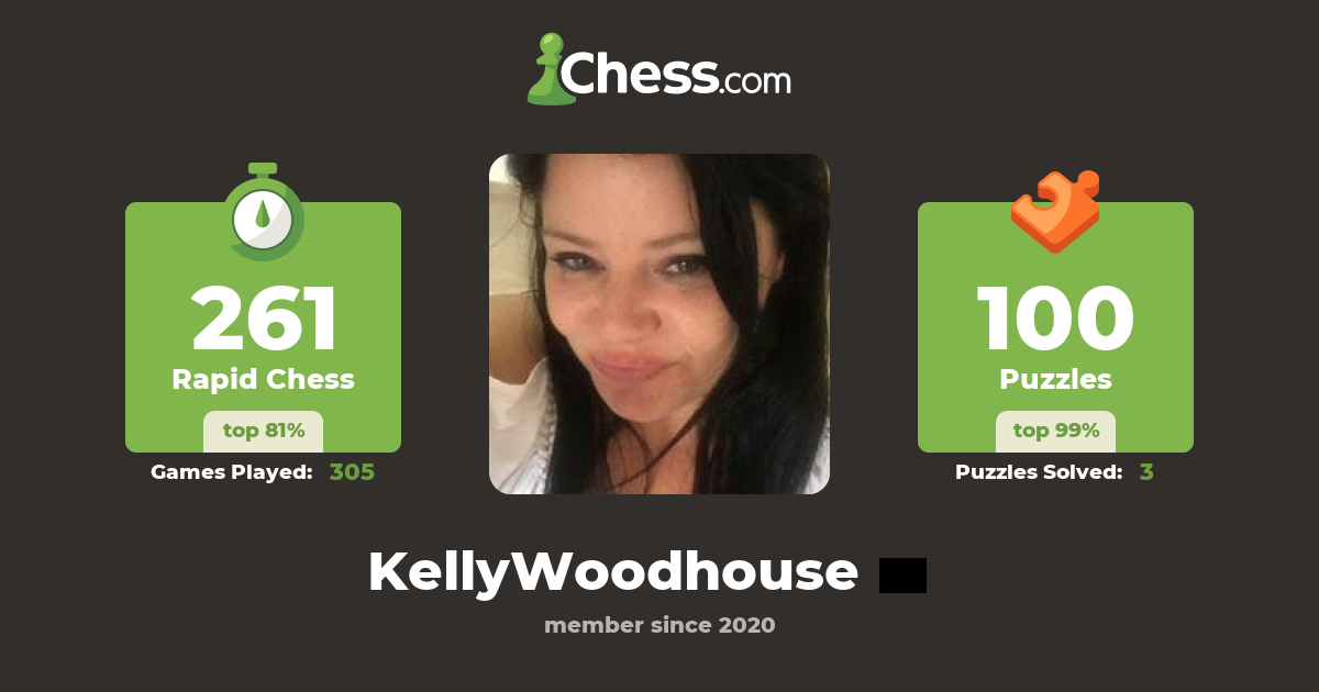 Kelly Woodhouse (KellyWoodhouse) - Chess Profile - Chess.com