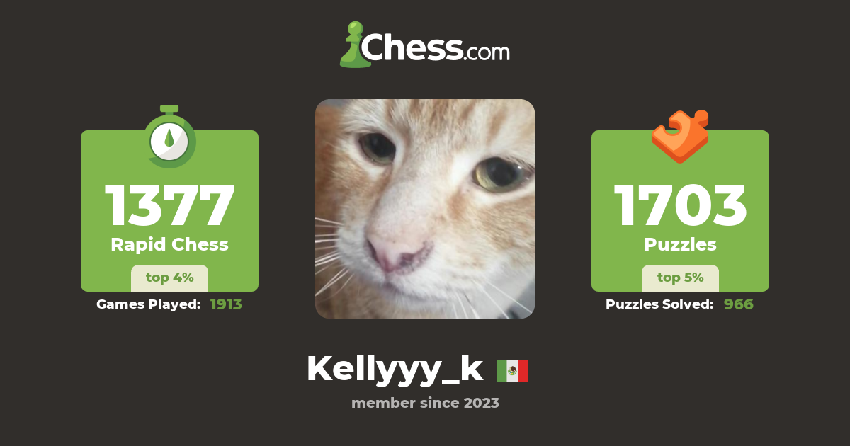 Kelly (Kellyyy_k) - Chess Profile - Chess.com