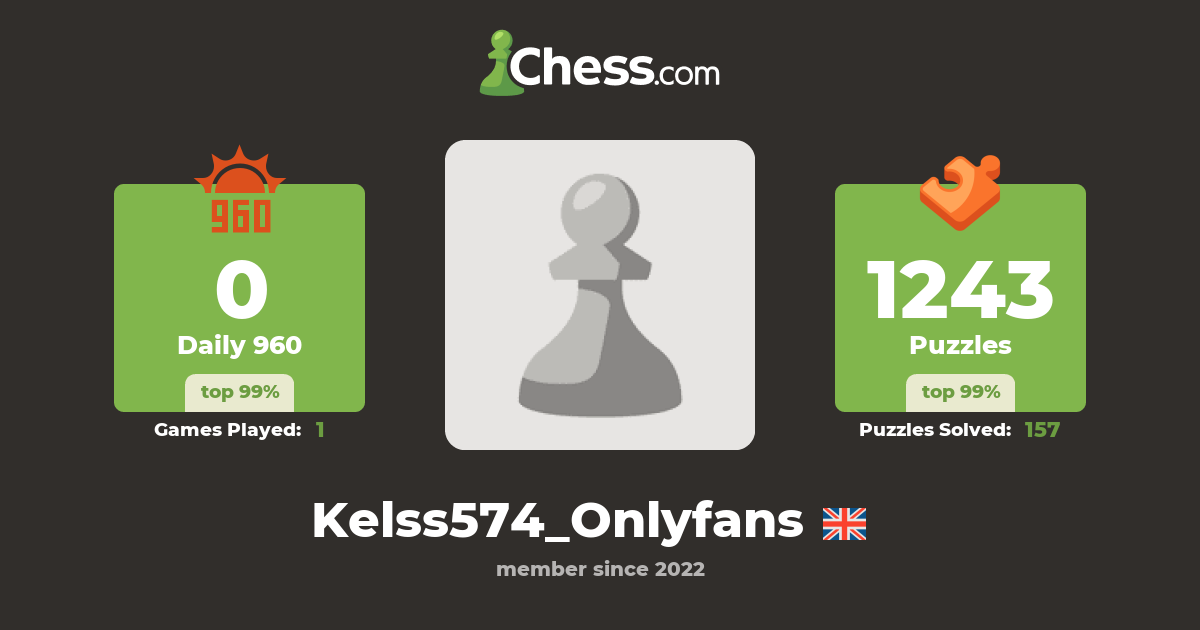 Kelss574_Onlyfans - Chess Profile - Chess.com