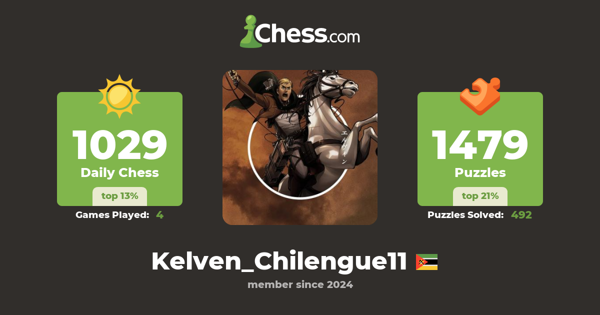 Kelven_Chilengue11 - Chess Profile - Chess.com