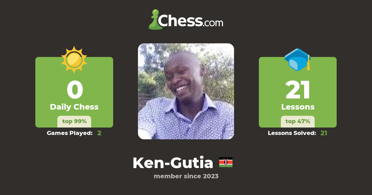 Kennie Waihenya (Ken-Gutia) - Chess Profile - Chess.com