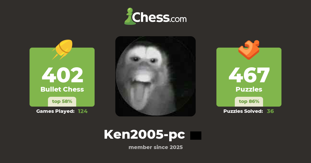 Ken2005-pc - Chess Profile - Chess.com
