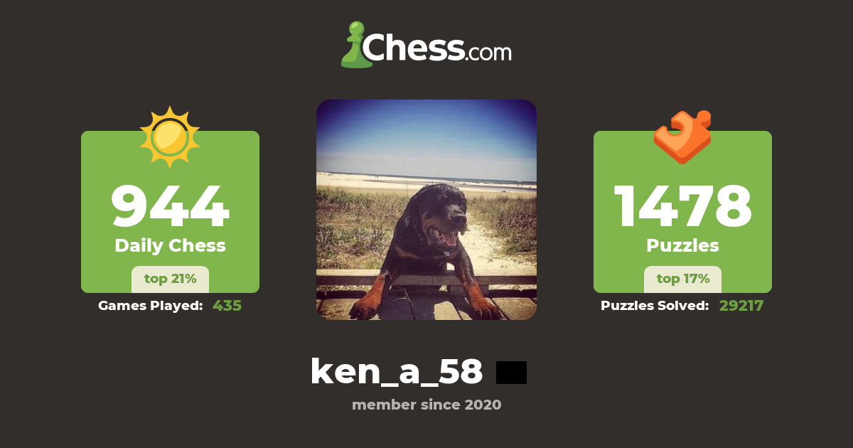 ken megahee (ken_a_58) - Chess Profile - Chess.com
