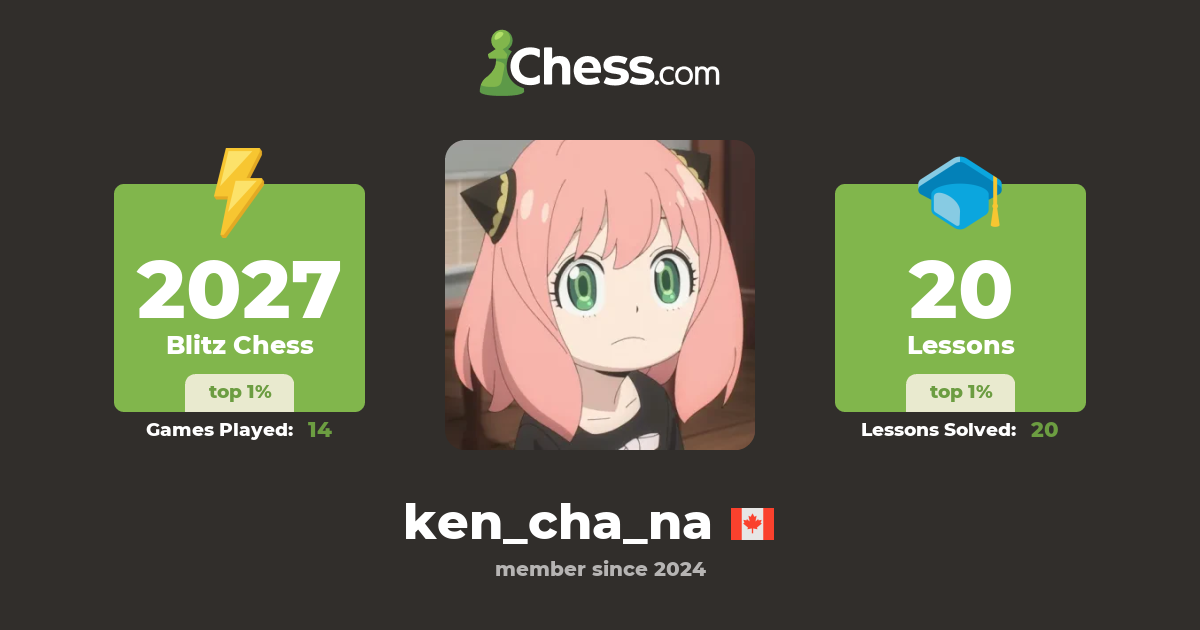 ken_cha_na - Chess Profile - Chess.com