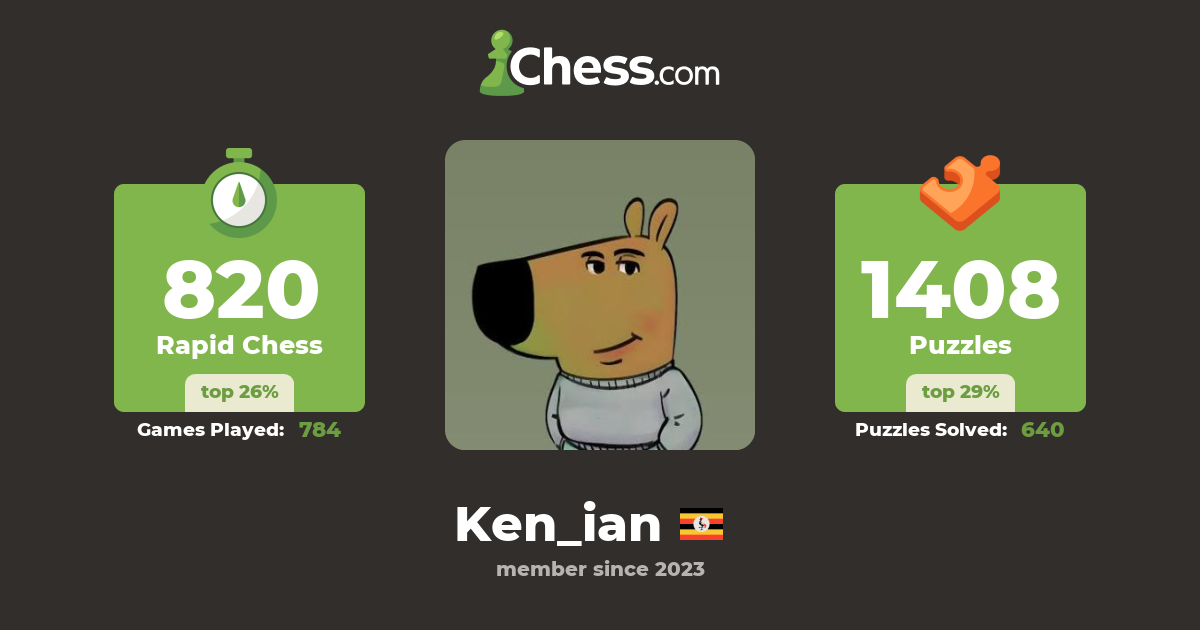 Ken_ian - Chess Profile - Chess.com