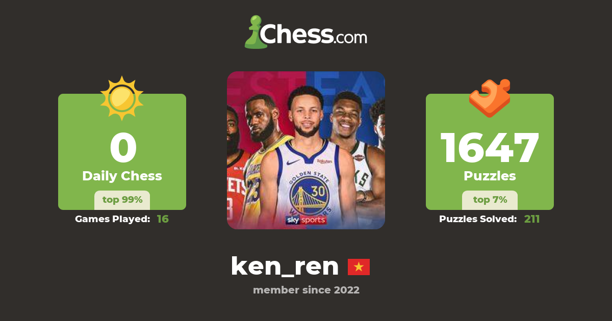 Nguyen Ken Bach (ken_ren) - Chess Profile - Chess.com